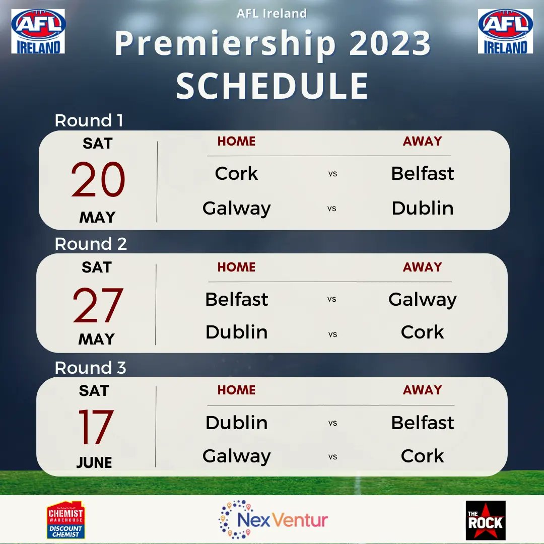 AFL Ireland